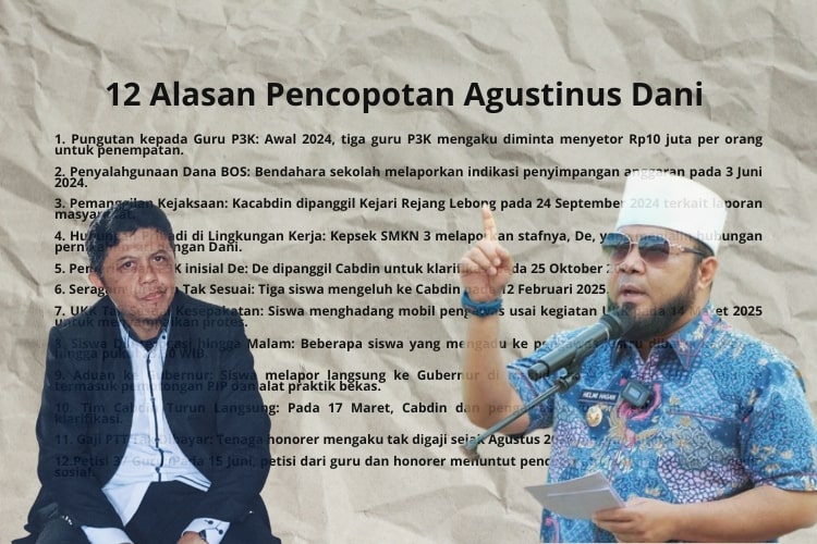 12 Alasan Lengsernya Agustinus Dani: Nasib Mantan Kepsek SMKN 2 Rejang ...